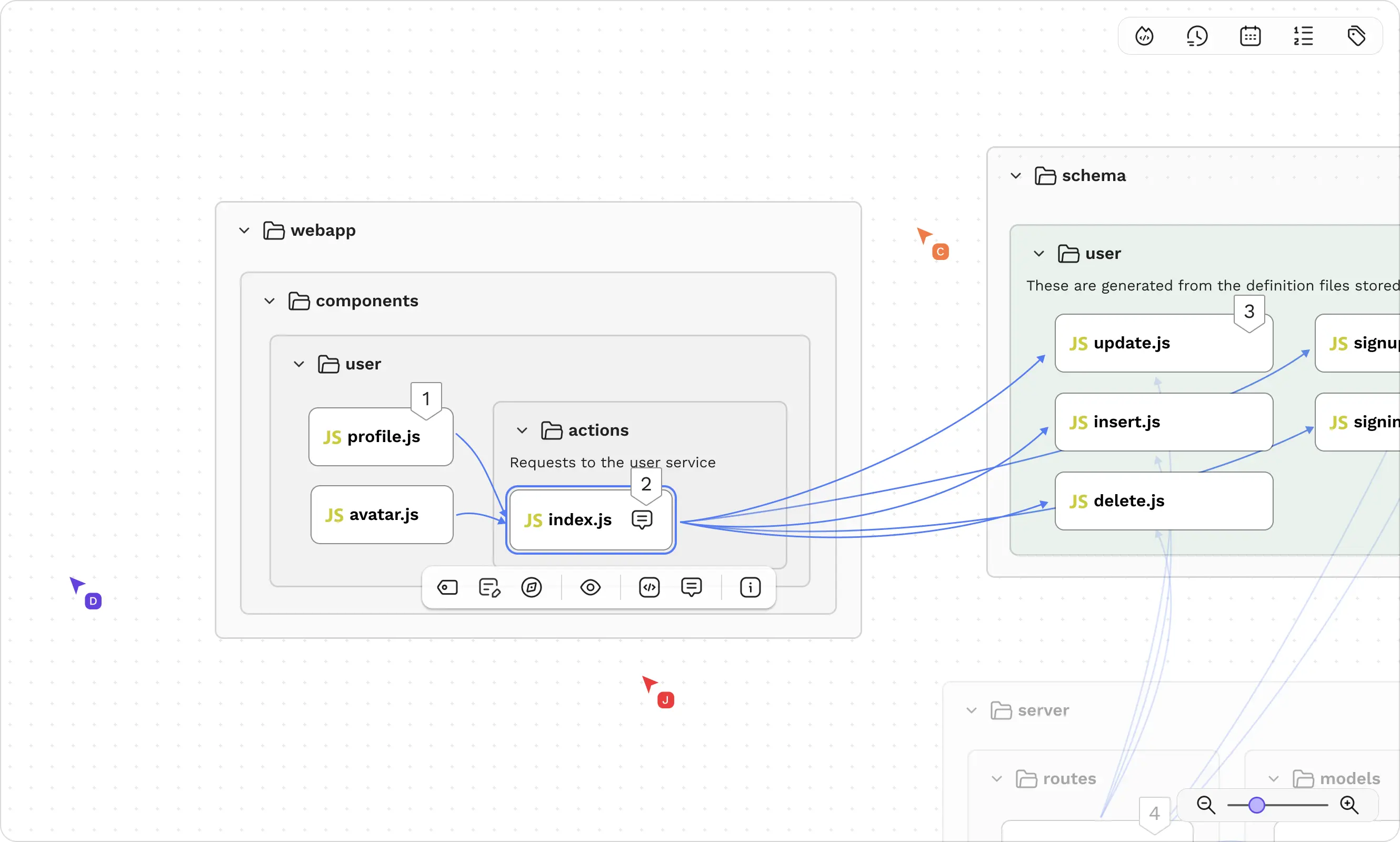Codesee Bring Visibility To Your Codebase 